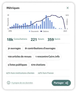 About Cairn.info | Cairn.info